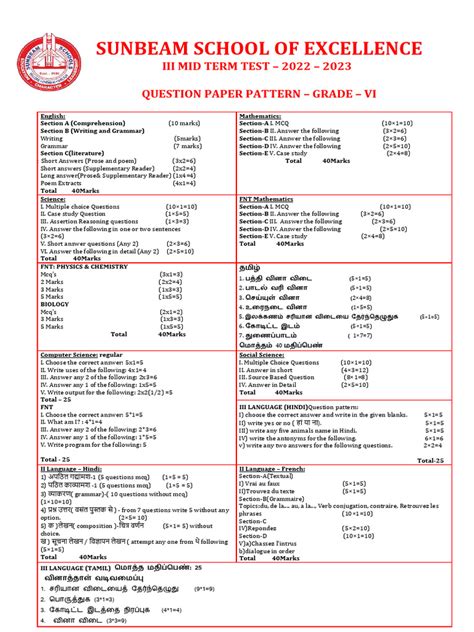Ade 6 Question Paper Pattern Pdf Multiple Choice Syntax