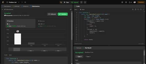 Resolved Duplicates From Array Ii Problem Bhoopendra Posted On The