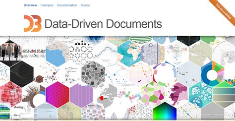 D3 Js Reviews Pricing Software Features 2024 Financesonline Com