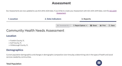 how to build a zip code level community needs assessment sparkmap