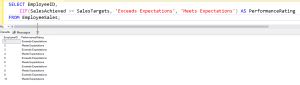 SQL Server IIF Logical Function SQL Server Guides