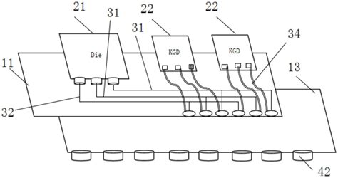 芯片互连结构的制作方法