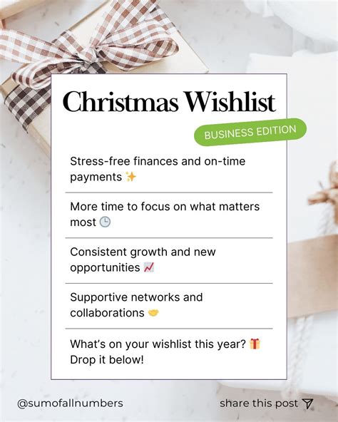 Sum Of All Numbers On Linkedin Christmaswish Entrepreneur