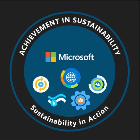 Simone Warren On Linkedin Sustainabilty Planetarycomputer Microsoftazure