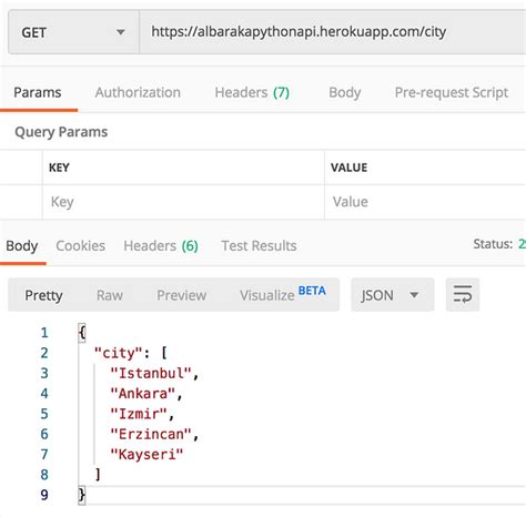 heroku python api deployment heroku bulut tabanlı bir platform… by