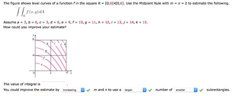 Solved The Figure Shows Level Curves Of A Function F In The Chegg