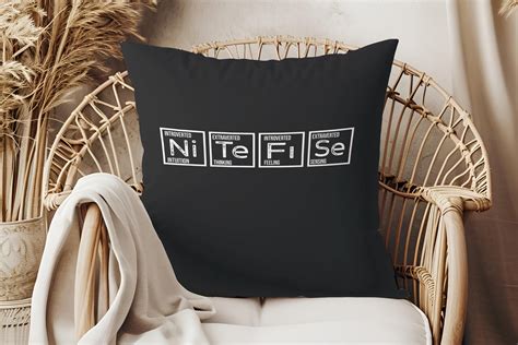 Intj Personality Svg Introvert Svg Cut File Shy Personality Svg Png