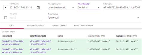 See Parentinstanceid Of Sub Orchestrations Issue Microsoft DurableFunctionsMonitor GitHub