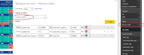 solved color coding with dax microsoft power bi community