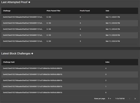 Last Proof Attempted Issue Chia Network Chia Blockchain Gui Github