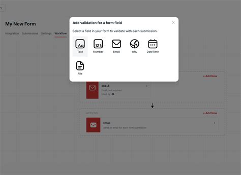 mastering form validation with jquery validate formspree