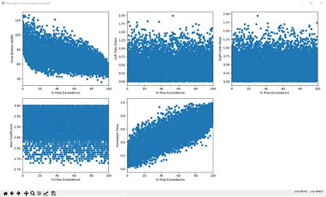 Hec Ras Culvert Tutorial Osifilter