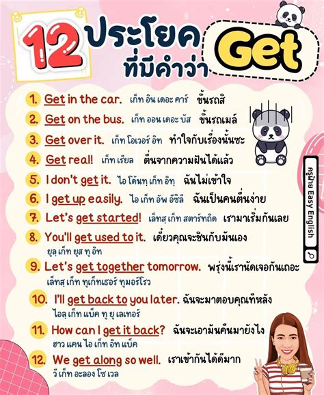 11คำแสลง สุดฮิต ใช้ในชีวิตประจำวัน รากศัพท์ บทเรียนภาษาอังกฤษ เรียนภาษาอังกฤษ
