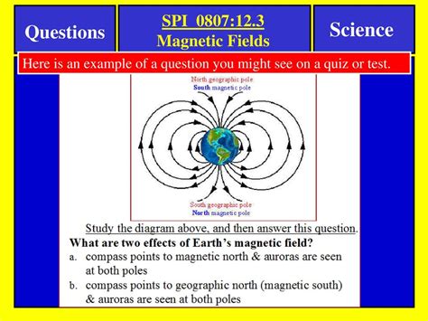 tennessee spi objective essential question s ppt download