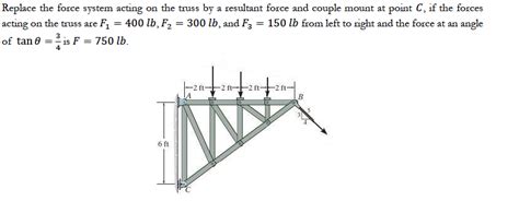 Solved Replace The Force System Acting On The Truss By A