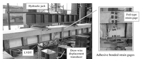 Specimen Frp Conc 3 Dimensions And Loading Systems Download Scientific Diagram