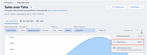 Wix Analytics Customizing Analytics Reports Help Center Wix Com