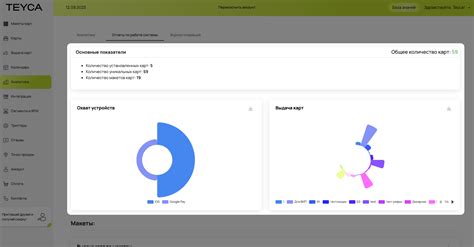 Отчеты по работе системы