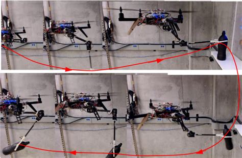 Autonomous Systems Control And Optimization Asco Lab