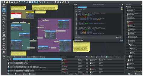pgmodeler postgresql database modeler