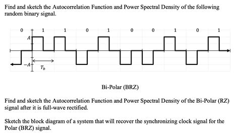 solved find and sketch the autocorrelation function and