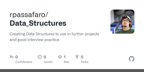 GitHub Rpassafaro Data Structures Creating Data Structures To Use In Further Projects And