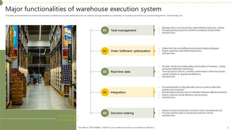 Warehouse Execution System Powerpoint Ppt Template Bundles Ppt Slide