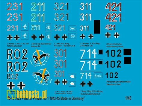 8 Different Panther Markings