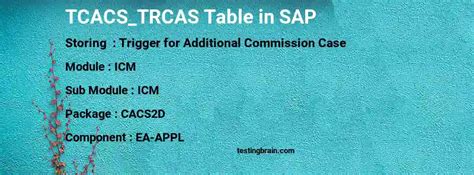 tcacs trcas sap table for trigger for additional commission case