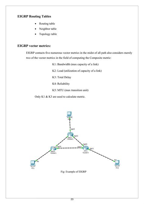 ccna project report pdf computer networking computing