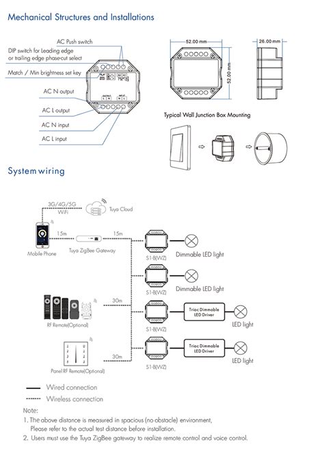 ZigBee RF AC Triac Dimmer S B WZ S B WZ