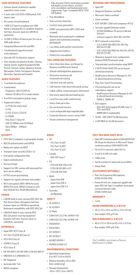 Voice Conference Conference Phones Ip Poly Trio 8800 • Visitelecom Information