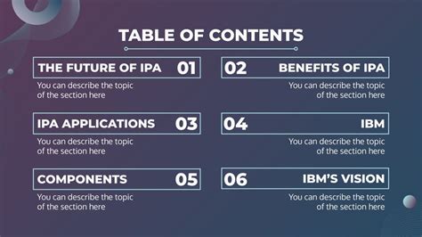 Intelligent Process Automation Ipa For Business