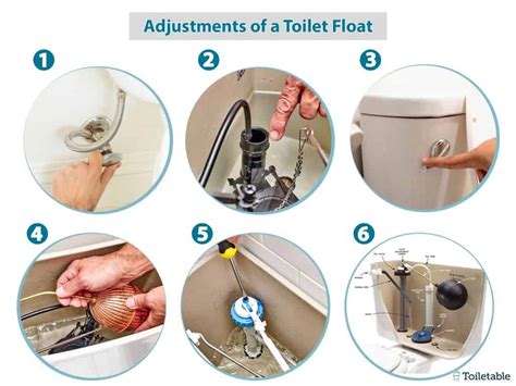 Adjusting A Toilet Float Homeowner Guide 2024