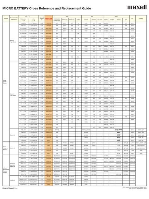 Micro Battery Cross Reference Guide Pdf Energy Storage Galvanic Cells