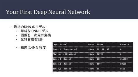 Generative Deeplearning 02 Ppt