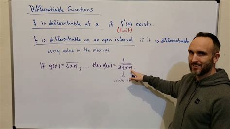 Differentiable Functions Youtube