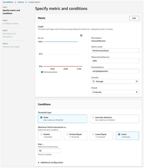 Introducing Amazon Cloudwatch Internet Monitor Networking And Content
