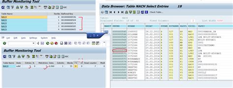 Techsap Table Buffering How Exactlysingle Buffering Works In Sap