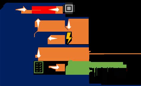 devops mit abap geht das überhaupt devops mit abap geht das