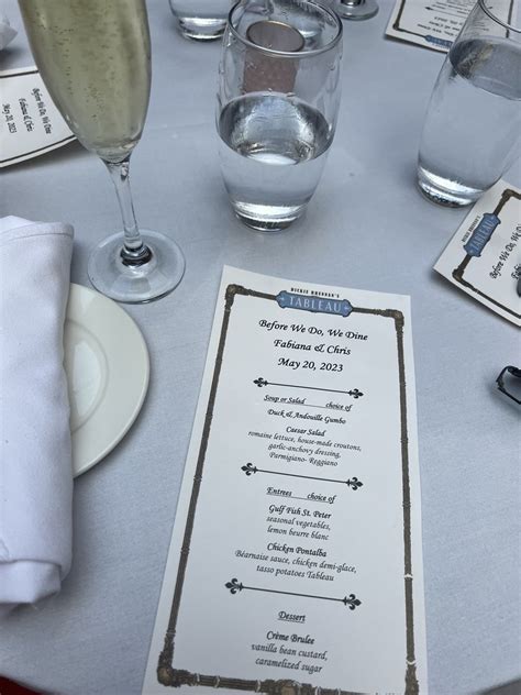 Tableau Menu Updated For 2025