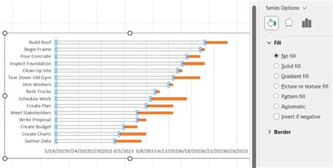 How To Make A Gantt Chart In Excel Step By Step Template Included