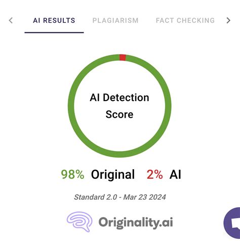 4 Ways Ai Content Detectors Work To Spot Ai