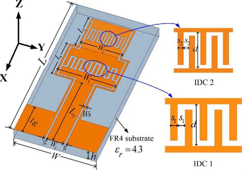 Multiplexed Transport Layer Security Semantic Scholar
