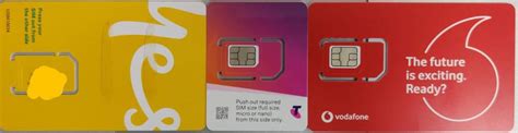 Best Prepaid SIM Card In Australia Ultimate Comparison Phone Travel Wiz