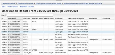 User Action Report Jprog Support