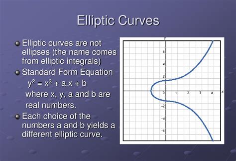 Ppt Elliptical Curve Cryptography Powerpoint Presentation Free