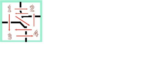 Solved Markov Chains Use Octave To Solve The Following