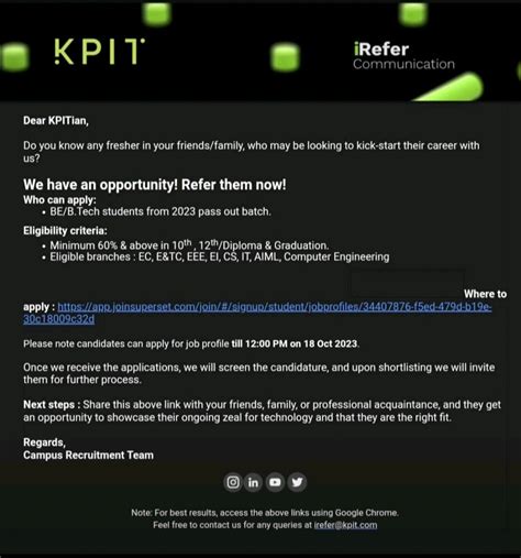 Ajay Kumar Jangid Posted On Linkedin