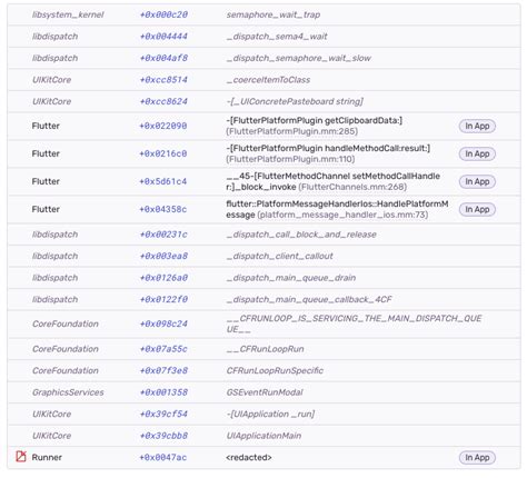 App Hanging For At Least 2000 Ms · Issue 138292 · Flutterflutter · Github